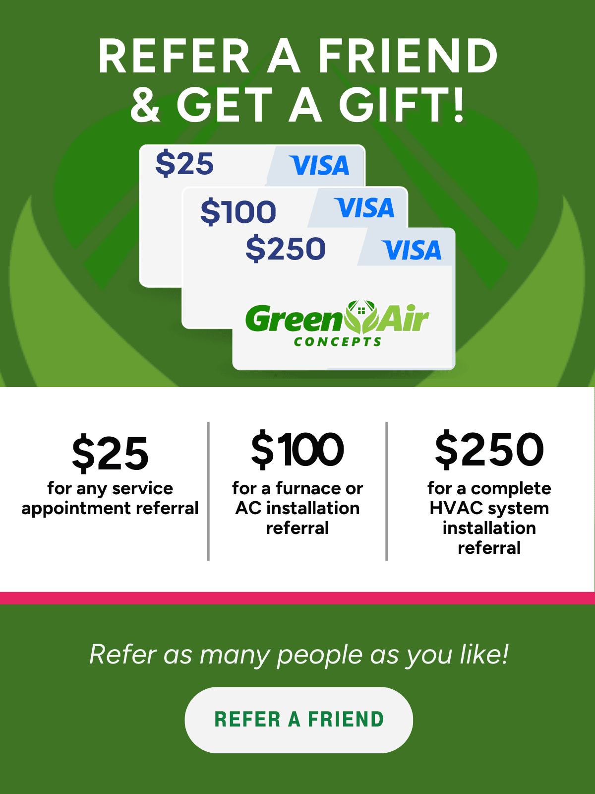Refer A Friend To Green Air Concepts In Ardmore, PA | HVAC